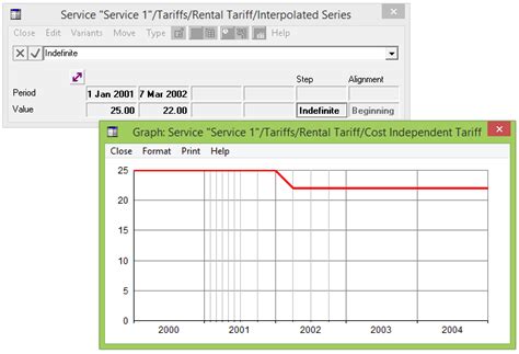 The Input Philosophy Shorter Time Periods Features Calculation Framework Stem Help By
