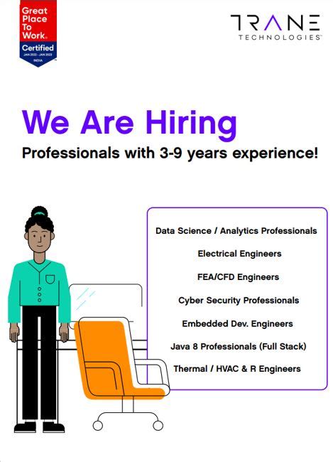 Gaurav Patil Posted On Linkedin