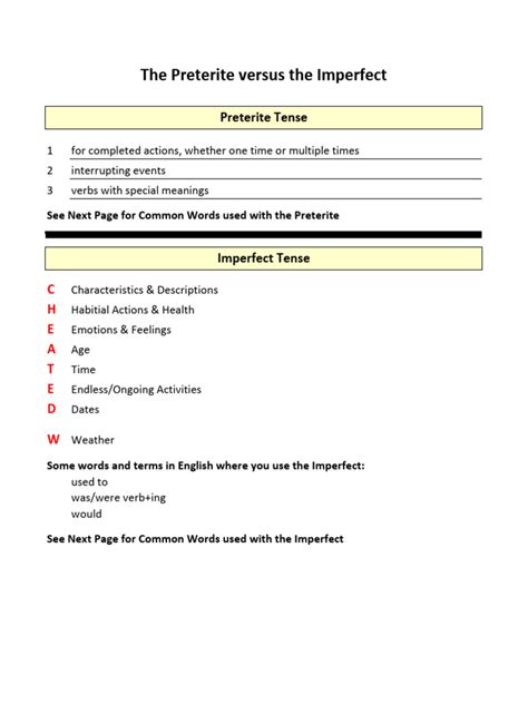 The Preterite Vs Imperfect Pdf