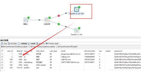Kettle82流程组件之过滤记录kettle过滤记录详解和案例 Csdn博客