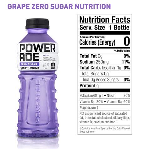 Powerade Sports Drink Ingredients At Murray Baxter Blog
