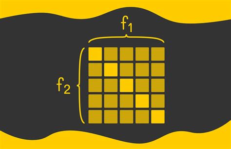 Large Language Models Sbert — Sentence Bert By Vyacheslav Efimov Tds Archive Medium