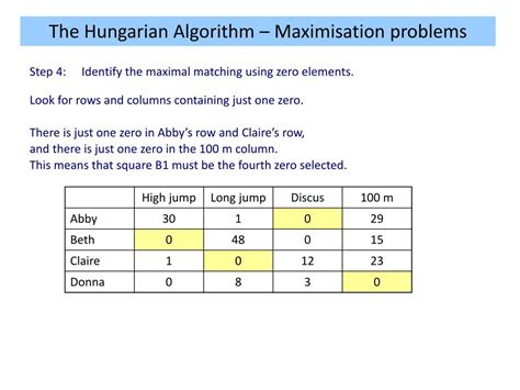 Ppt The Hungarian Algorithm Maximisation Problems Powerpoint