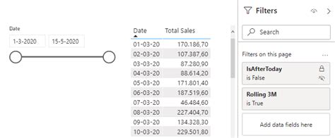 Default Date Slicer Power Bi Enterprise Dna Forum