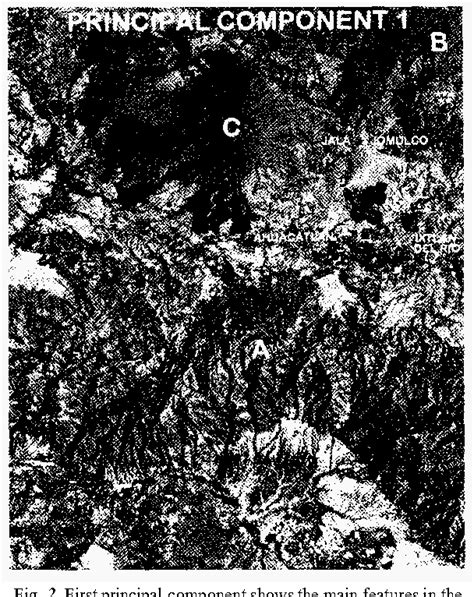 Buckingham Potential Semantic Scholar