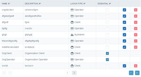 Datagrid Alternating Row Color Radzen Blazor Components Radzen