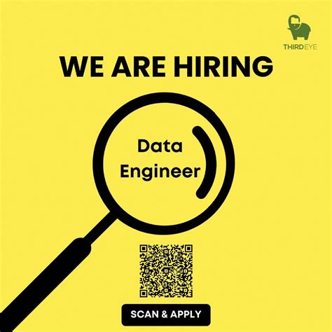 Hiring Dataengineer Jobopportunity Techjobs Jobalert Thirdeye Data