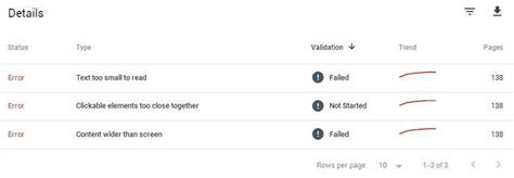 Make WordPress Site Mobile Friendly With WPTouch Tipsnfreeware
