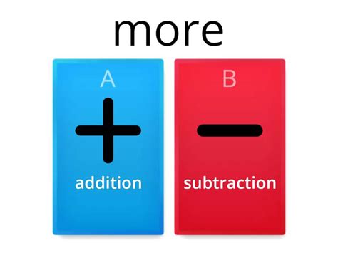 Addition And Subtraction Key Words Quiz