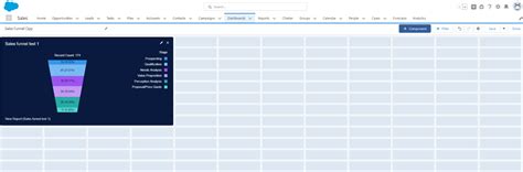 How To Build Custom Sales Funnels ☁️ Salesforce Apps