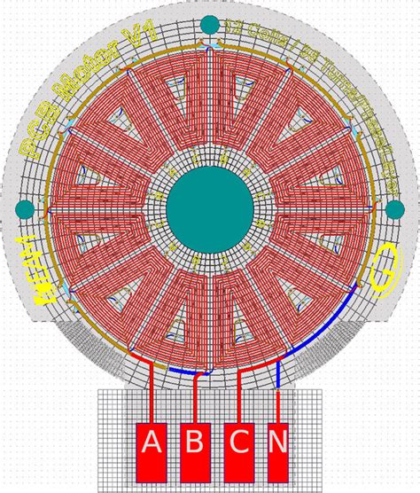 Finished PCB Design For The Coil PCB Motor Download Scientific Diagram