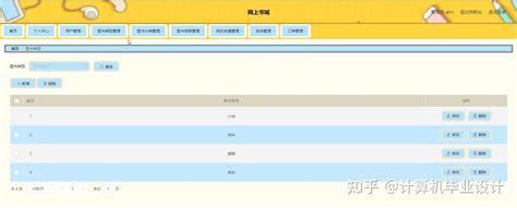 计算机毕业设计之javaspringboot基于vue的网上书城管理系统 知乎