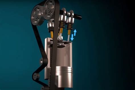 자동차 타이밍벨트 교체주기와 교체비용 알아보기 네이버 블로그