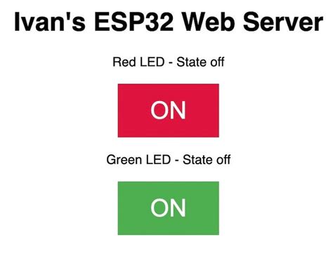 Projek 8 Sistem Embedded Esp32 Web Server By Ivan Leovandi Medium
