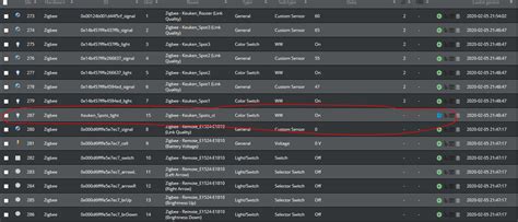 Create Device Upon Zigbee Group Creation Issue Stas Demydiuk Domoticz Zigbee Mqtt