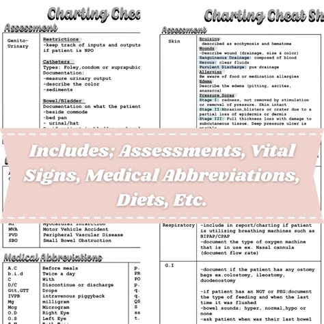Charting Cheat Sheet Etsy