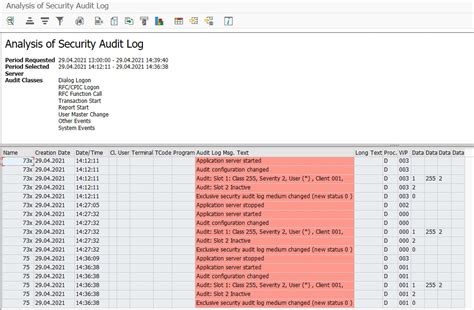security audit log sap community