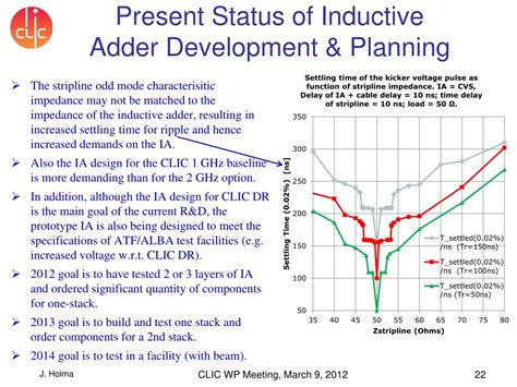 Aldep Automated Layout Design Program Bdacontent