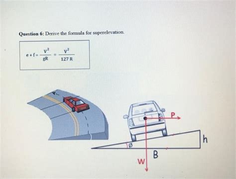 Solved Question Derive The Formula For Superelevation V Chegg