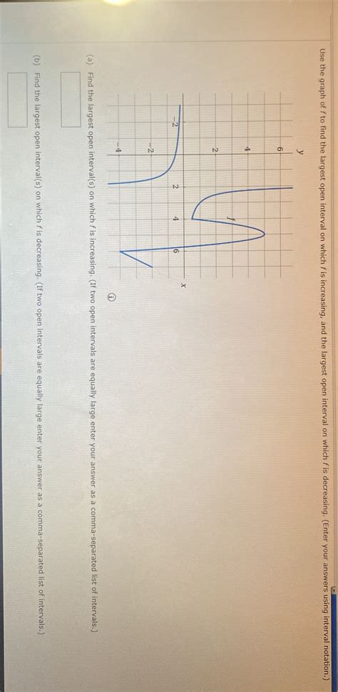 solved use the graph of f ﻿to find the largest open interval