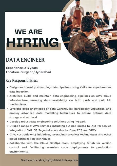 Shreya Goyal On Linkedin Hiringnow Dataengineering