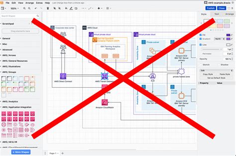 Convert Your Terraform Files Into Aws Diagrams In 2 Min By Alexandre