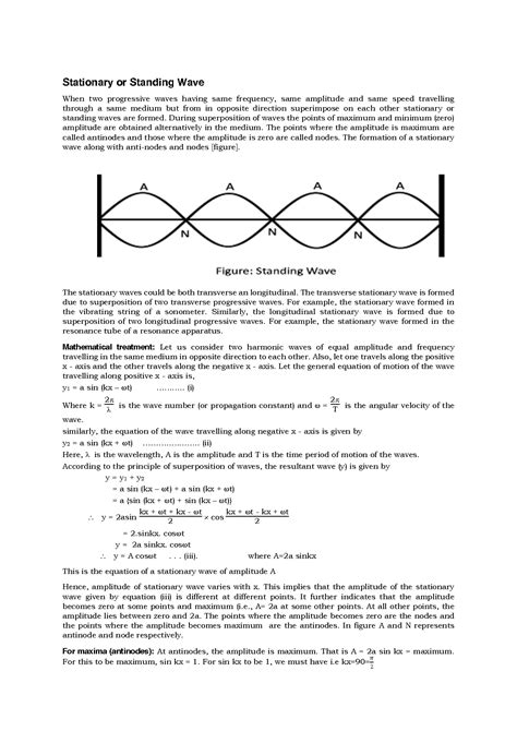 Standing Waves Examples