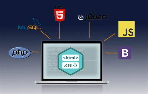 Create And Build Web Application With Php Js Css And Html
