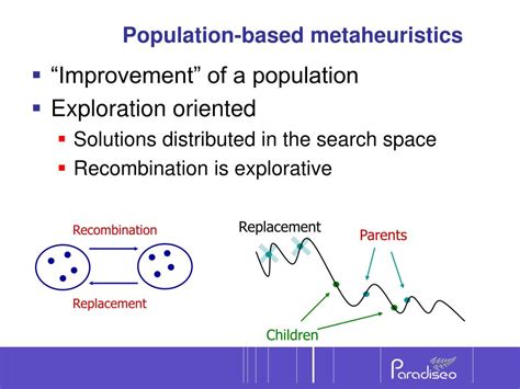 Ppt Parallel And Hybrid Metaheuristics E G Talbi And Paradiseo Team Powerpoint Presentation Id