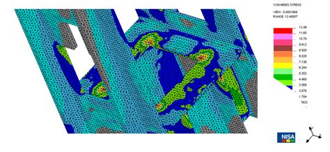 Force Linear And Non Linear Fea Analysis Services Id 20066814662