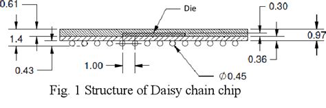 Figure 1 From Effect Of Electromigration On Interfacial Reaction In Ni