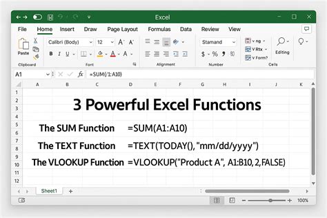 Powerful Excel Functions That Make Your Work Easier Brainiqa