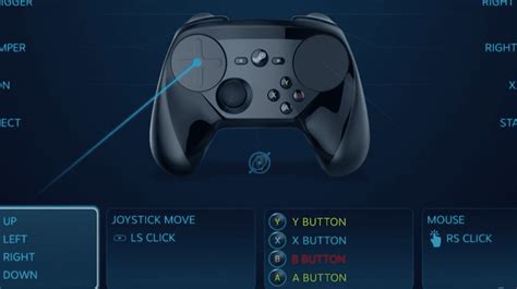 How To Enable Steam Controller Configuration For Non Steam Games