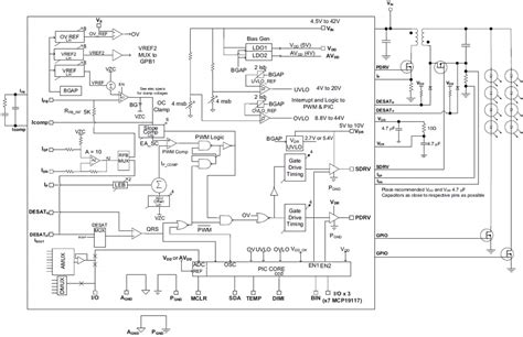 Mcp19116 Mcp19117 Analog Current Controllers Microchip Technology