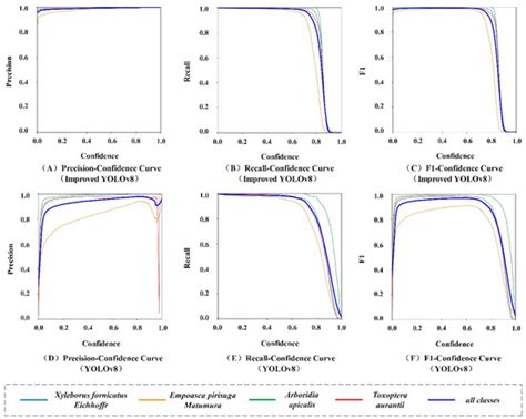 Agronomy Special Issue Innovation Of Intelligent Detection And Pesticide Application