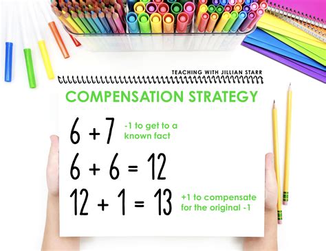 Top Addition Strategies The Compensation Strategy