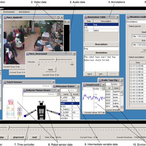 User Interface Of Interaction Debugger Download Scientific Diagram