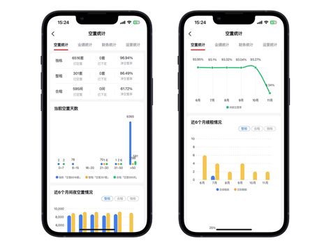 公寓管理系统：高效的数字化公寓运营解决方案 知乎