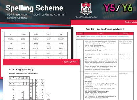 Preview Lightbox Ad Grammarsaurus