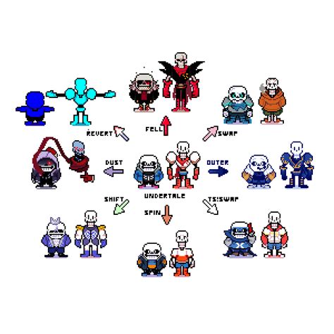Undertale Au Chart I Did It Again By Lobream On Deviantart
