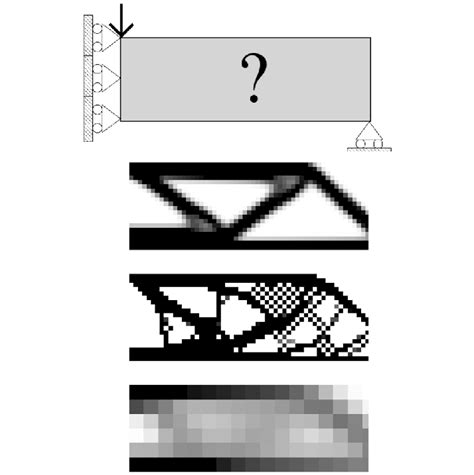 Visualization Of Numerical Instabilities Via The Use Of The 99 Line