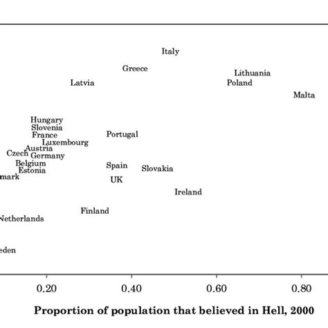 PDF The Geography Of Fear