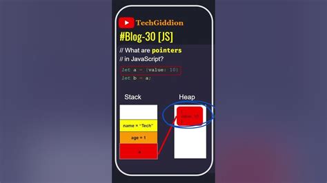 Blog30 Js What Are Pointers In Javascript Hindi Youtube
