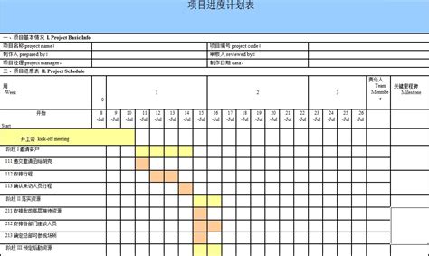 项目进度表excel模板下载 Excel项目进度表模板下载最新版 当易网