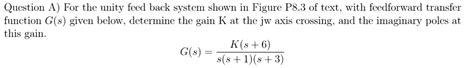 Question A For The Unity Feed Back System Shown In Figure P83 Of Text
