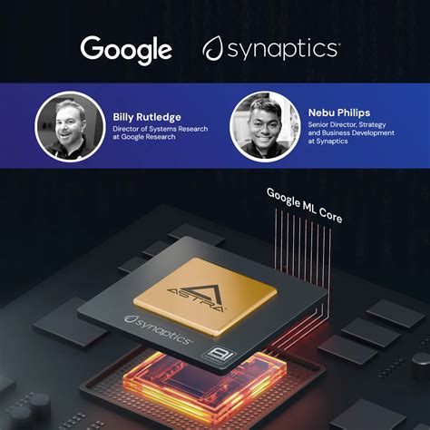 Astra Machina Foundation Series Synaptics