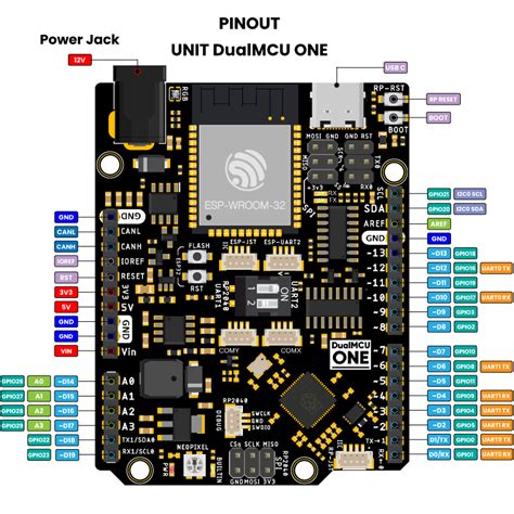 Unit Dualmcu One Pinout Electronics