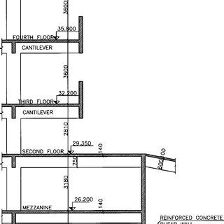Section Through Interface Joint Before Starting Demolition Works Download Scientific Diagram