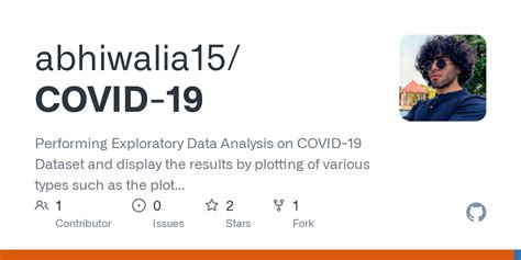 GitHub Abhiwalia15 COVID 19 Performing Exploratory Data Analysis On COVID 19 Dataset And