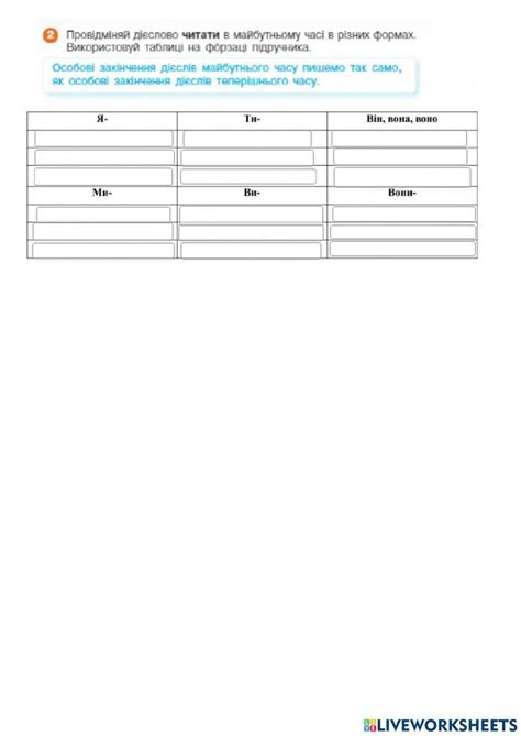 Шаблон Відмінювання дієслів майбутнього часу Worksheet Live Worksheets